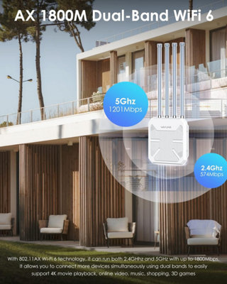 AX1800 WiFi 6 outdoor wireless access point, connects up to 128 devices ...