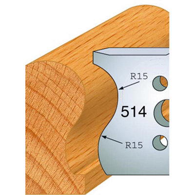 Axcaliber Pair of Euro Cutters & Limiter Set - 514