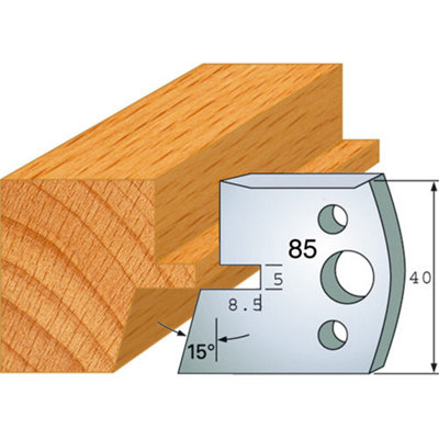 Axcaliber Pair of Euro Cutters & Limiter Set - 85