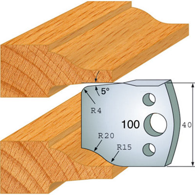 Axcaliber Pair of Profile Euro Cutters - 100