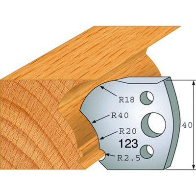 Axcaliber Pair of Profile Euro Cutters - 123