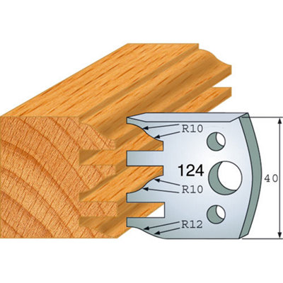 Axcaliber Pair of Profile Euro Cutters - 124