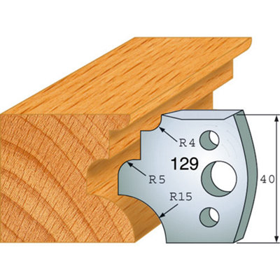 Axcaliber Pair of Profile Euro Cutters - 129