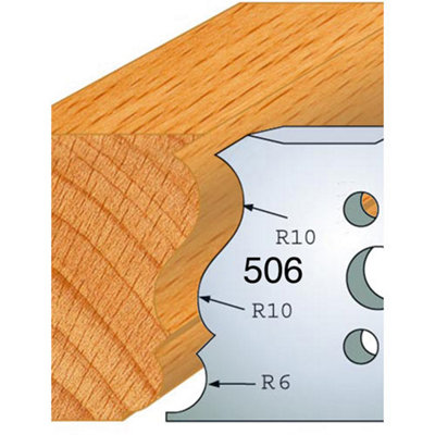 Axcaliber Pair of Profile Euro Cutters - 506