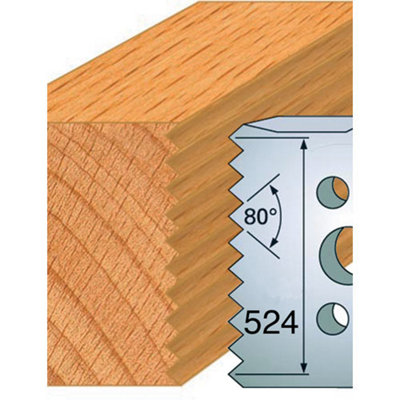 Axcaliber Pair of Profile Euro Cutters - 524