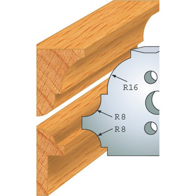 Axcaliber Pair of Profile Euro Cutters - 541