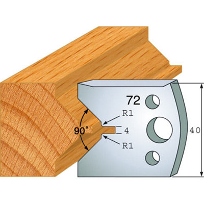 Axcaliber Pair of Profile Euro Cutters - 72