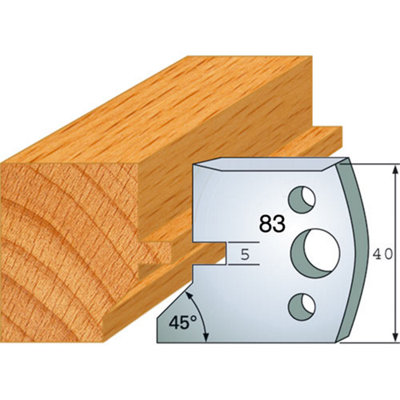 Axcaliber Pair of Profile Euro Cutters - 83