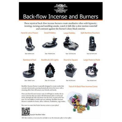 Back Flow Burners A3 Poster - Detailed Incense Burner Illustration