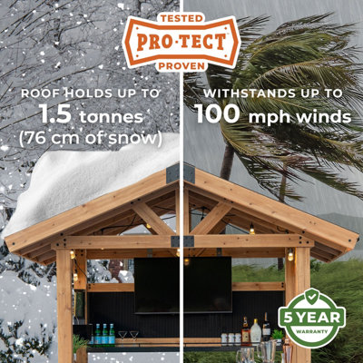Backyard Discovery Palisade Wooden Outdoor Garden Bar with Powerport 2 ...