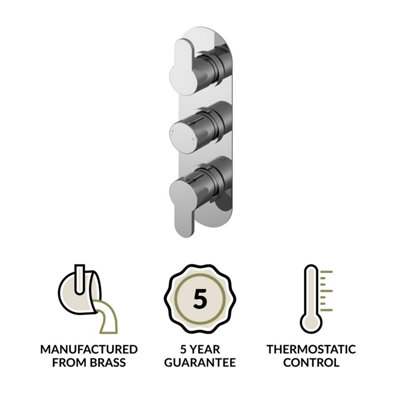 Balterley Consall Round Concealed Thermostatic Triple Shower Valve 2 ...