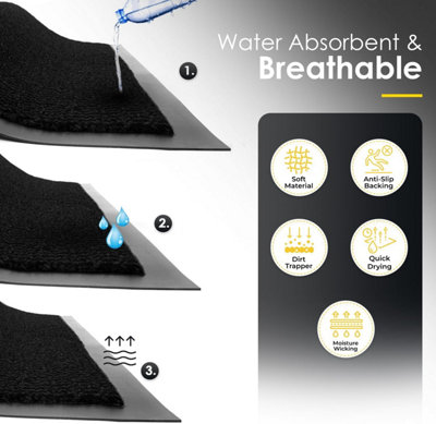 Barrier Mat 60 x 120 cm Black Anti-Slip Waterproof Door Mat