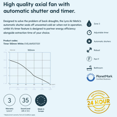 Bathroom Axial Extractor Fan with Automatic Shutter Seal & Electronic ...