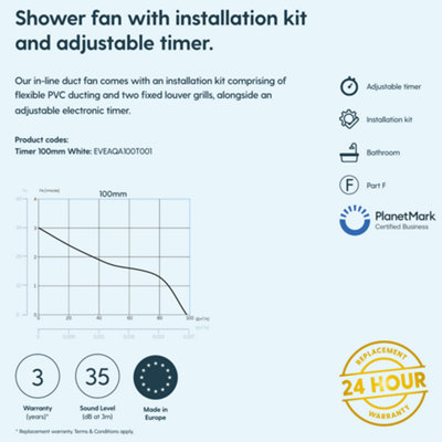 Bathroom Extractor Fan Kit with PVC Ducting & 2 Fixed Louver Grills ...