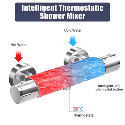 Bathroom Thermostatic Shower Mixer Wall Mounted Shower Mixer Bar Hot ...