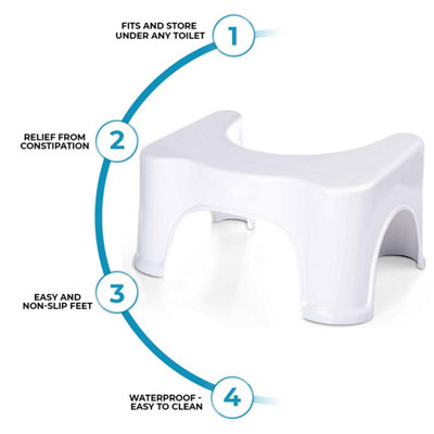 Bathroom/Toilet Squatty Step Stool Potty Squat Aid for Constipation ...