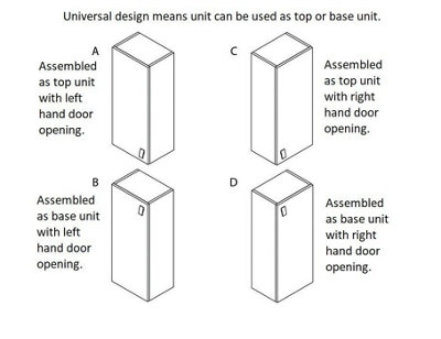Bathroom Wall Cabinet Small Slimline Cupboard Universal Top Base ...