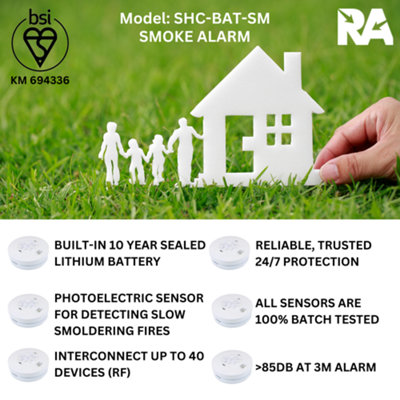 Battery Operated Smoke Detectors & Heat Alarm Radio Frequency ...