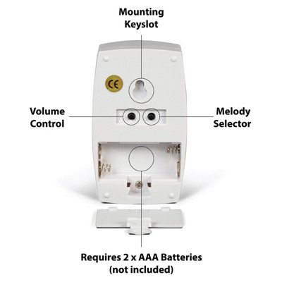 Battery Powered Wireless Doorbell & 2 Receivers with 100m Range, LED ...