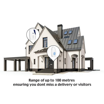 Battery Powered Wireless Doorbell & 2 Receivers with 100m Range, LED ...