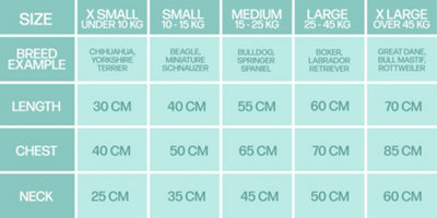 Beaphar Canishield Tick Collar May Vary (L)