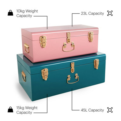 Beautify Storage Trunks, Set of 2 Pink & Teal Stainless Steel Storage ...