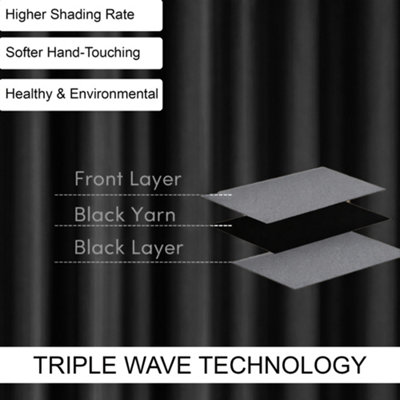 BedLooms Black Thermal Insulated Blackout Pencil Pleat Standard Window ...