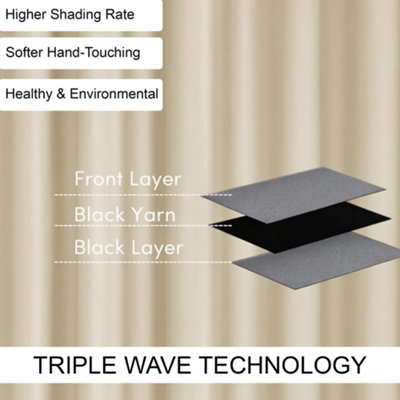 BedLooms Cream Thermal Insulated Blackout Pencil Pleat Standard Window ...