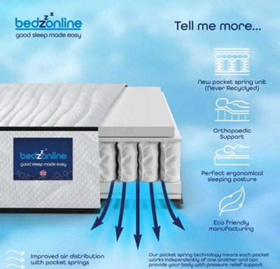 Bedzonline 20cm Premium Hybrid Pocket Sprung Mattress, Breathable Foam ...
