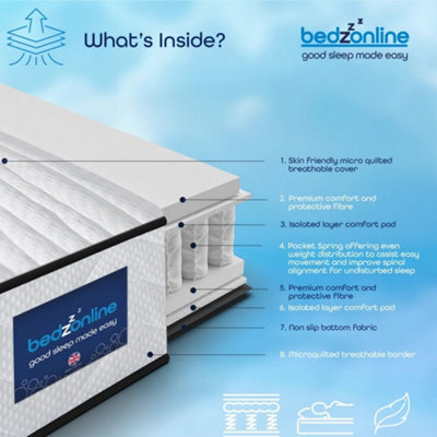 Bedzonline 20cm Premium Hybrid Pocket Sprung Mattress, Breathable Foam ...