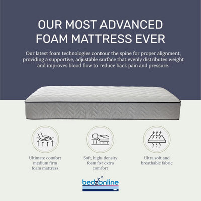 Bedzonline Orthopaedic Full Body Support Memory Foam Spring Mattress ...