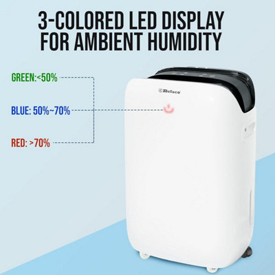 Belaco 18L/Day Dehumidifier, Portable Dehumidifier with Digital ...