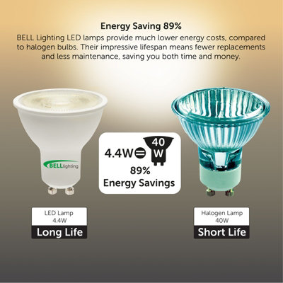 BELL Lighting 10 Pack GU10 LED Bulbs 4.4W 350lm , Warm White 2700K ...