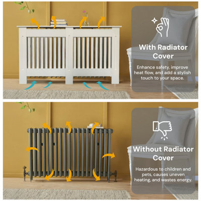 BELOFAY Radiator Cover White, Stylish & Compact Radiator Shelf with Top ...