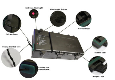 Best Artificial Connectable Black Battery Box LED Lights Accessories