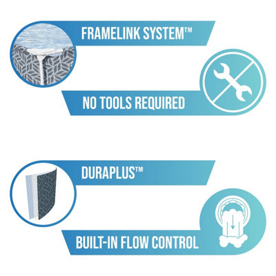 Bestway Steel Pro Rectangle Above Ground Pool, Leaf Design, 12ft ...