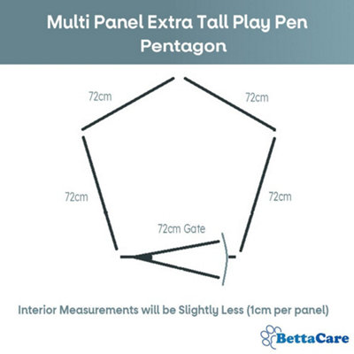 Bettacare Extra Tall Pet Pen, Pentagon, Black, 105cm High, 5 Panels ...