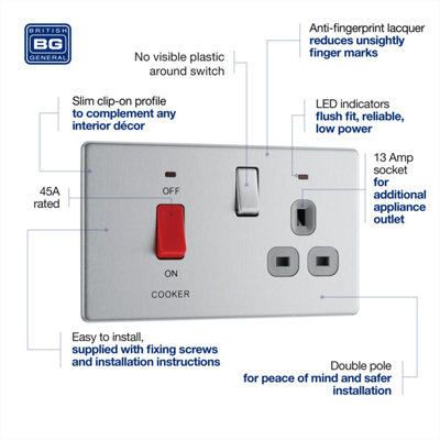 BG Electrical FBS70G Nexus Screwless Flat-Plate Switched Socket Cooker ...