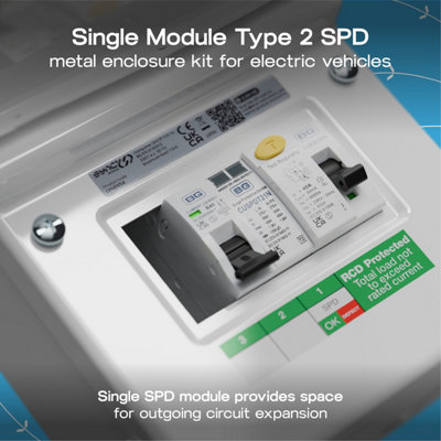 BG Fortress IP20, 5 Module Populated EV Kit 40A 30mA RCD Type A, 40A ...