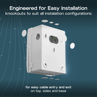 BG Fortress IP20, 5 Module Populated EV Kit 40A 30mA RCD Type A, 40A ...