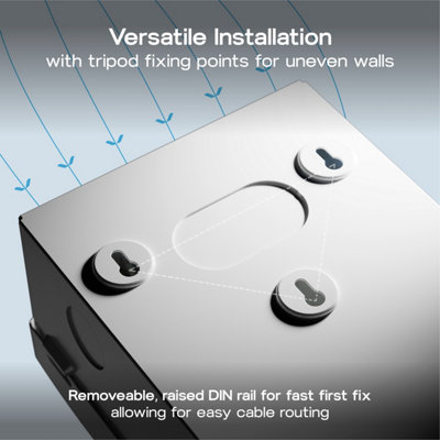 BG Fortress IP20, 5 Module Populated EV Kit 40A 30mA RCD Type A, 40A ...