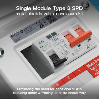 BG Fortress IP20, White, 5 Module Populated EV kit 100A Main Switch ...