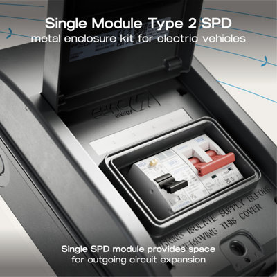 BG Fortress Weatherproof IP65, 5 Module Populated EV Kit 100A Main ...