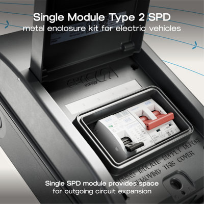 BG Fortress Weatherproof IP65, 5 Module Populated EV Kit 100A Main ...