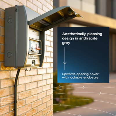 BG Fortress Weatherproof IP65, 5 Module Populated EV Kit 100A Main ...