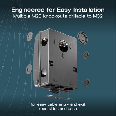 BG Fortress Weatherproof IP65, 5 Module Populated EV Kit 100A Main ...