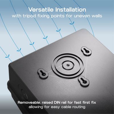 BG Fortress Weatherproof IP65, 5 Module Populated EV Kit 100A Main ...