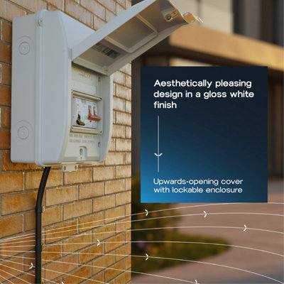 BG Fortress Weatherproof IP65, White, 5 Module Populated EV Kit 100A ...