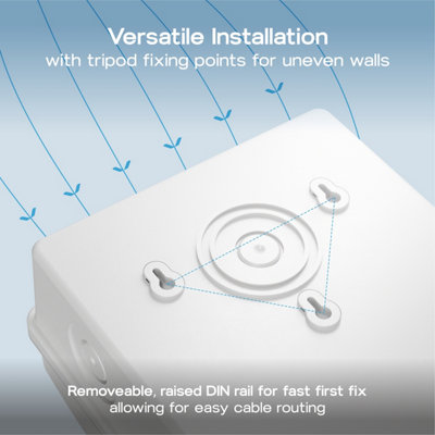 BG Fortress Weatherproof IP65, White, 5 Module Populated EV Kit 100A ...