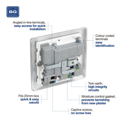 BG Nexus Metal Single 1 Gang Plug Socket with 2 x USB Outlet White ...